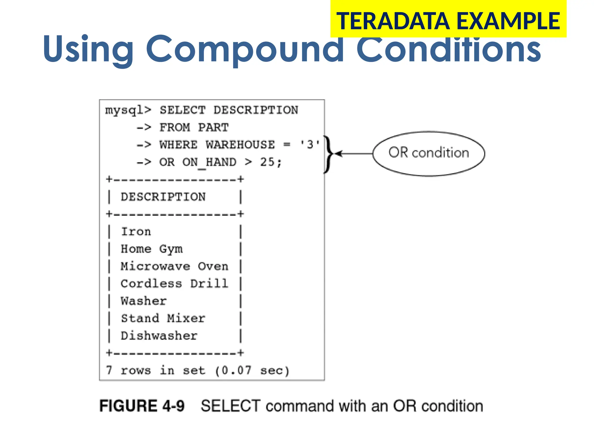 Data Query Using Structured Query Language - WITH NOTES.pptx