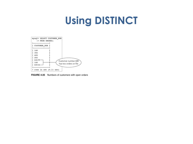 Data Query Using Structured Query Language - WITH NOTES.pptx