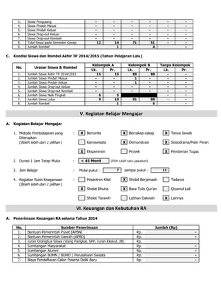 Data ra al azhar pagar alam tahun 2016 | PDF