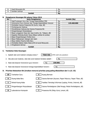Data ra al azhar pagar alam tahun 2016 | PDF