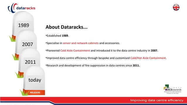 Fire suppression systems Full aisle containment and cooling | PPT