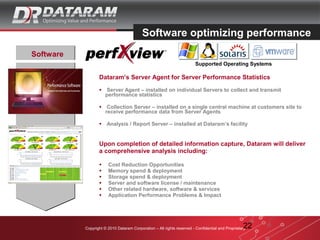 Dataram Presentation | PPT | Data Storage and Warehousing | Computing