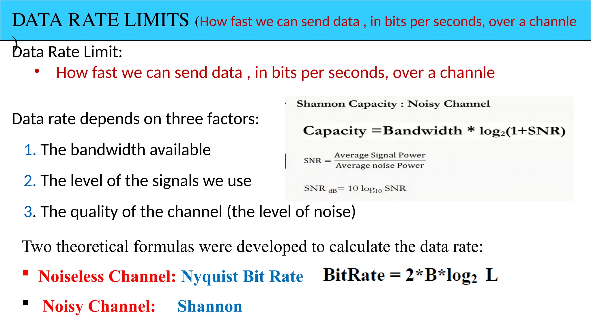 Datarateincommunicationnetworking 1.pptx