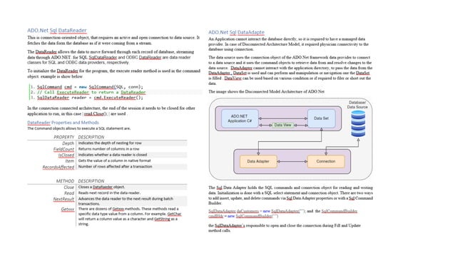 DataReader and DataAdapter using C# code.pptx