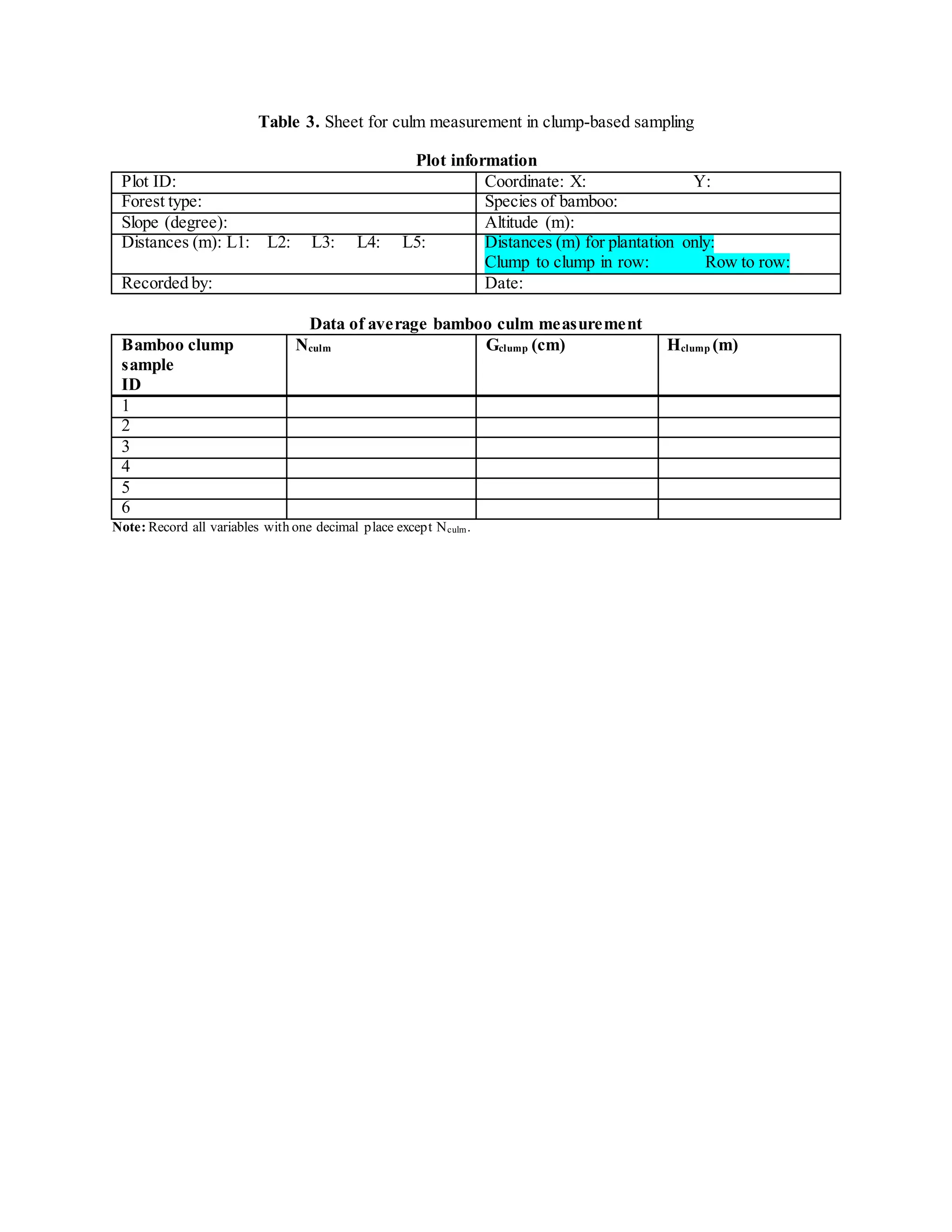 Data recording sheets | DOCX