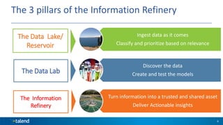 Data Refinery Is Fuelling Next Generation Big Data Analytics | PPT