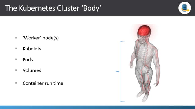 Data relay introduction to big data clusters | PPT