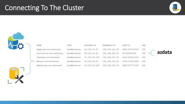 Data relay introduction to big data clusters | PPT