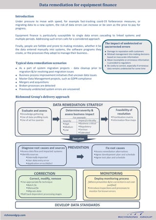 Data remediation article2 | PDF
