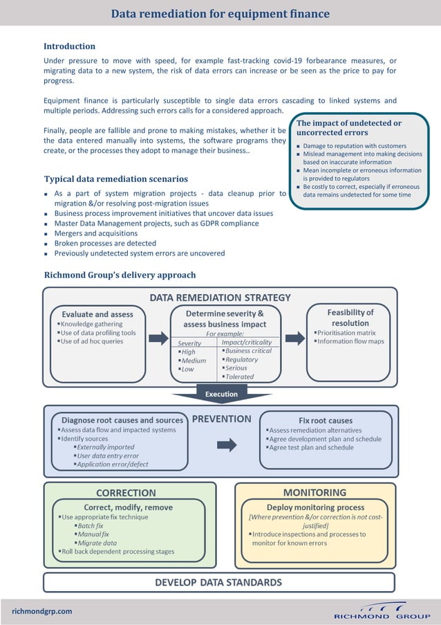 Data remediation article2 | PDF