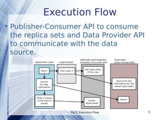 Data replication and synchronization tool | PPT