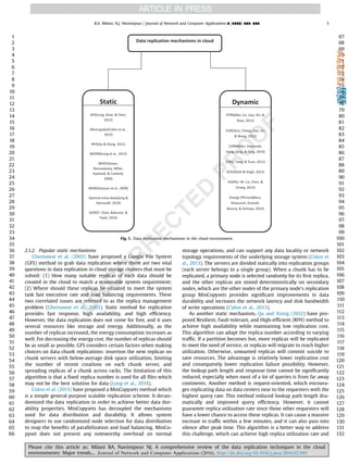 Data replication (software) | PDF