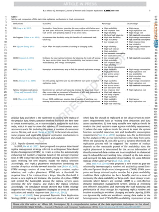Data replication (software) | PDF