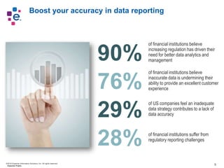 5 steps to boost your accuracy in data reporting | PPT
