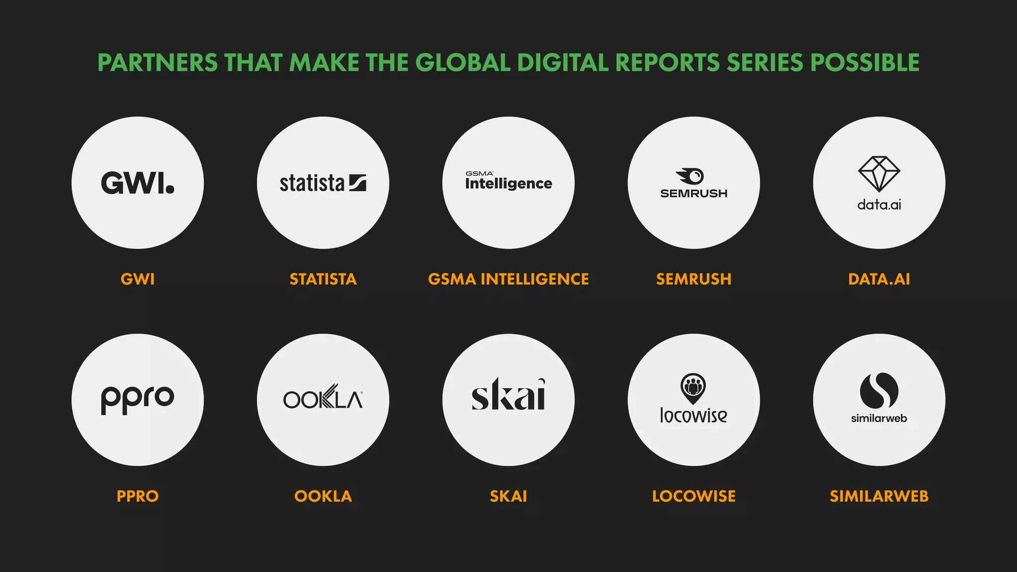 Digital 2023 Global Overview Report (Summary Version) (January 2023 ... Digital 2023 Global Overview Report (Summary Version) (January 2023 ...