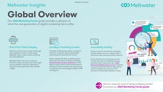 Digital 2023 Global Overview Report (Summary Version) (January 2023 ...