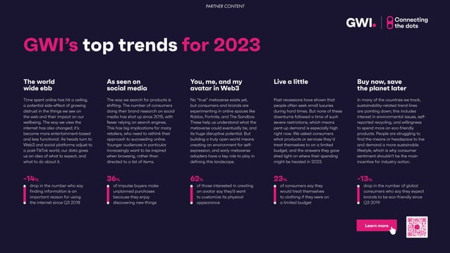 Digital 2023 Global Overview Report (Summary Version) (January 2023 ...