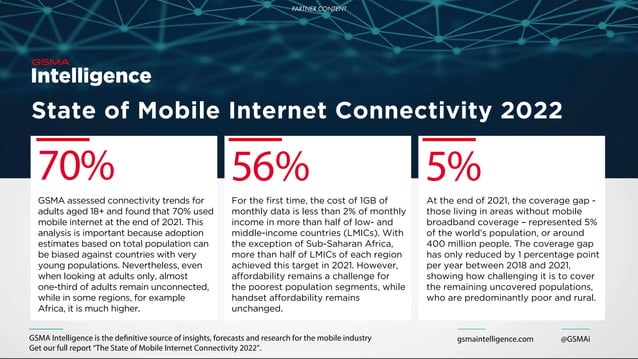 Digital 2023 Global Overview Report (Summary Version) (January 2023 ...