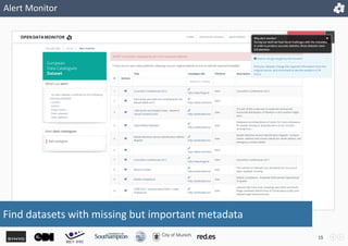 OpenDataMonitor Overview | PDF
