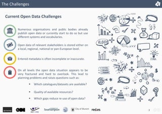 OpenDataMonitor Overview | PDF