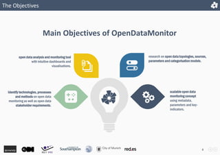 OpenDataMonitor Overview | PDF