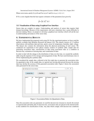 Data repository for sensor network a data mining approach | PDF
