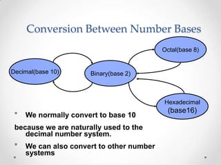 Data representation | PPT