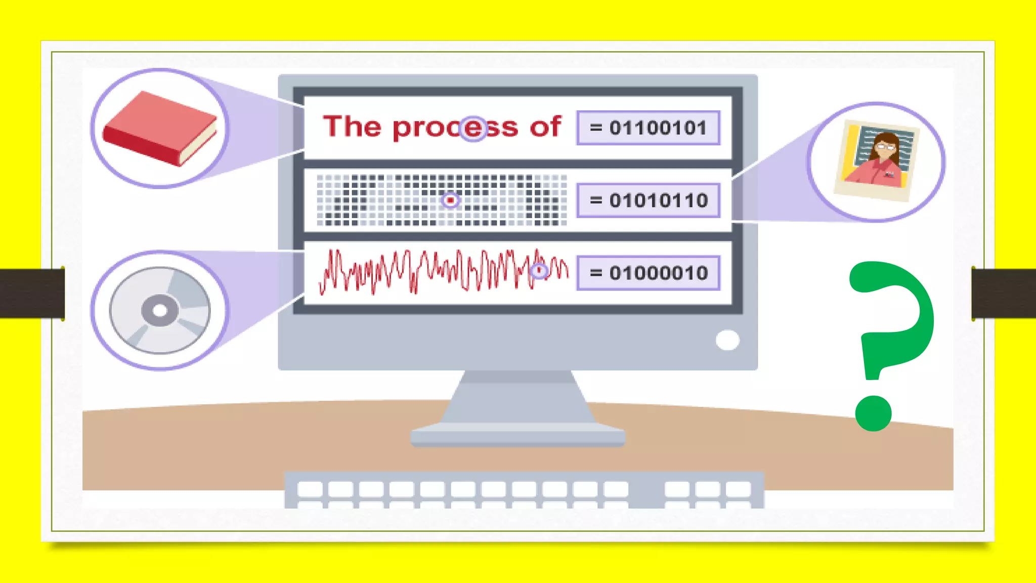 Data representation | PPTX