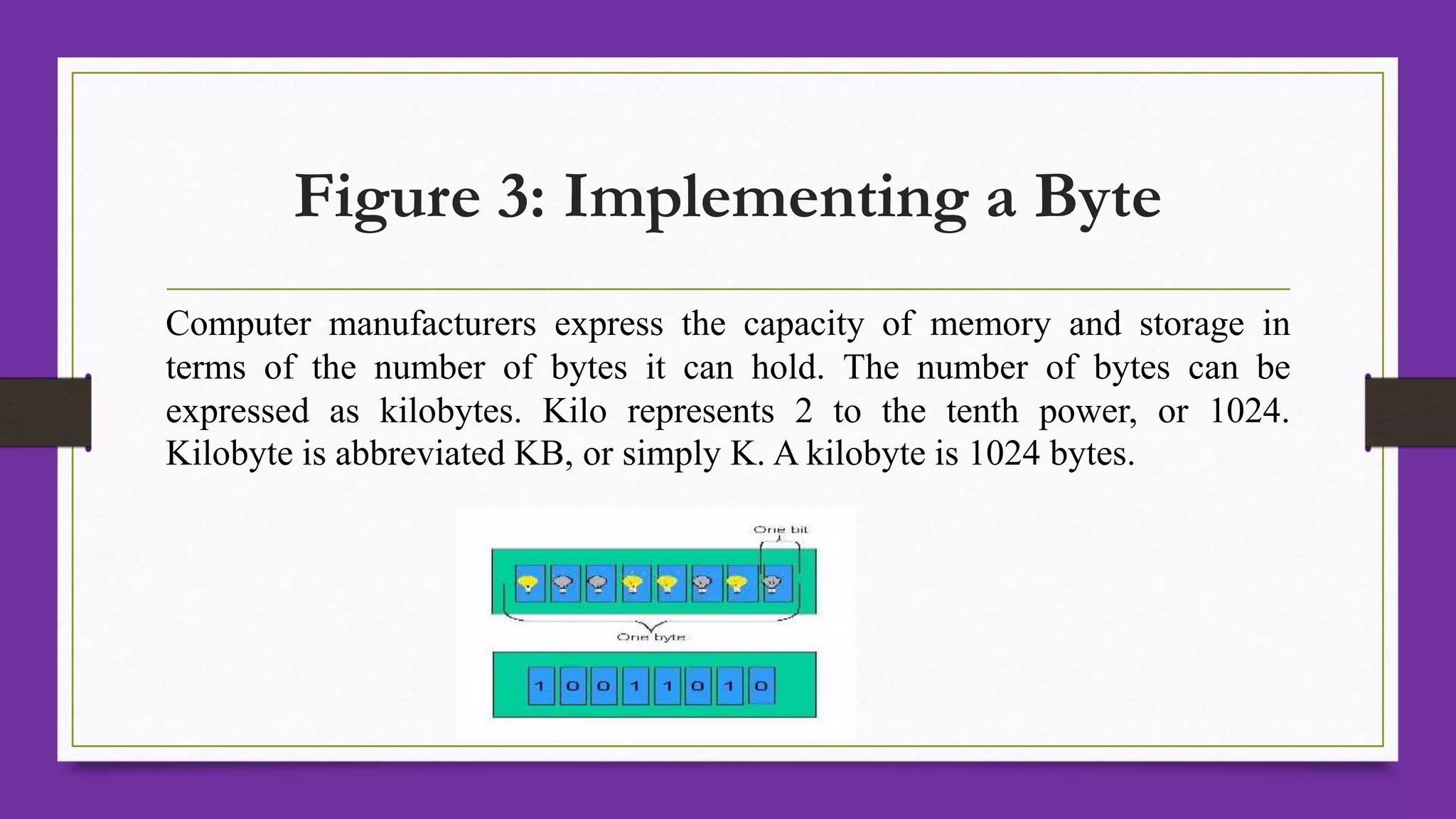 Data representation | PPTX