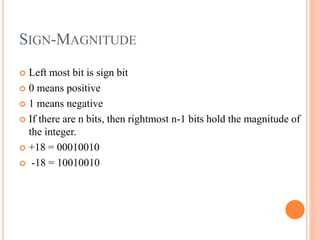 Data Representation.pptx