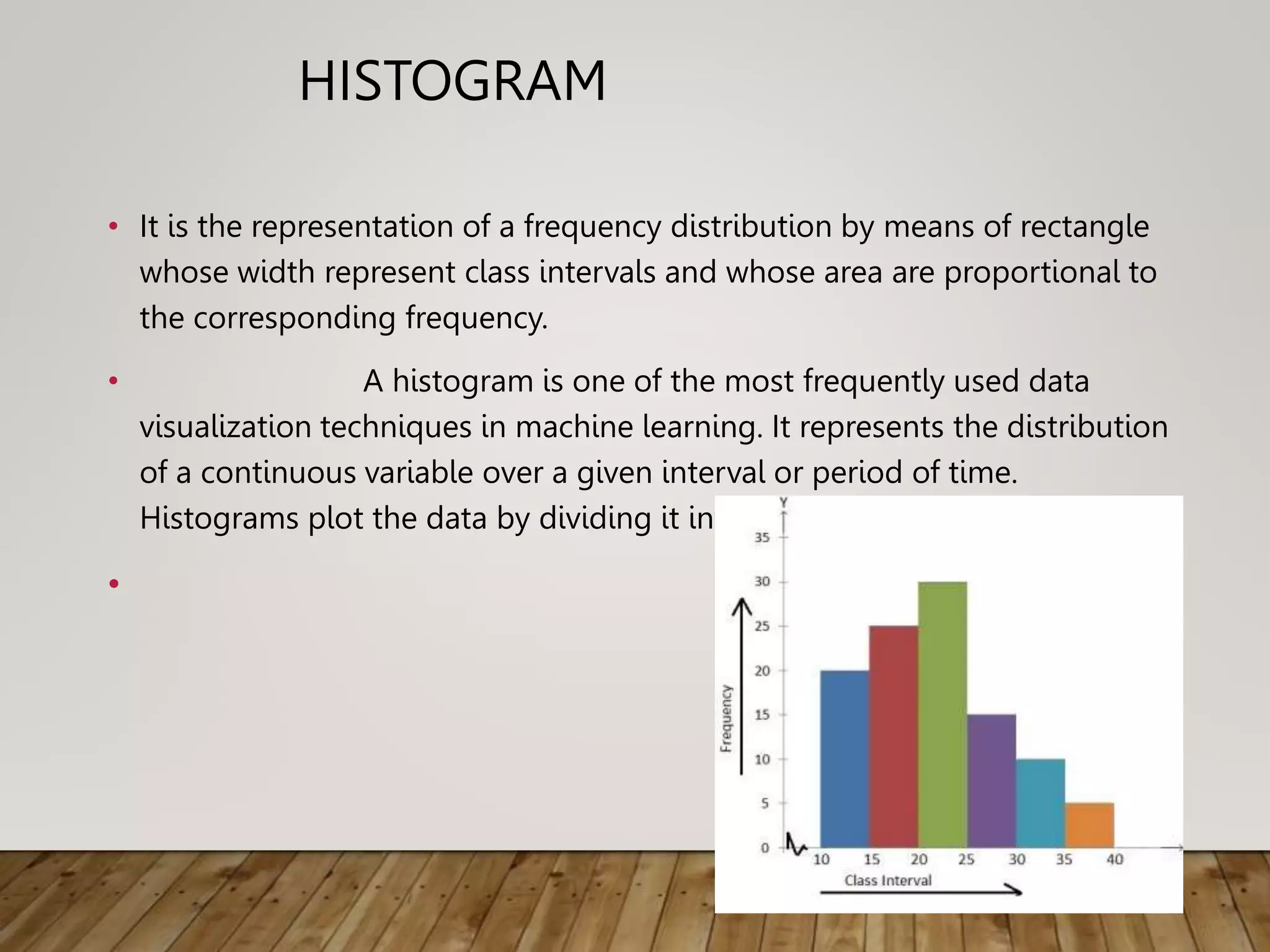 Data Representation.pptx