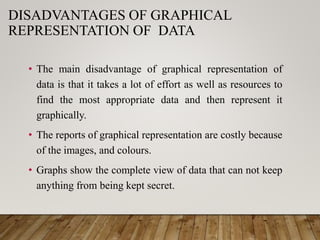 Data Representation.pptx