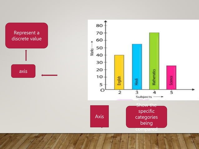 Data Representation.pptx