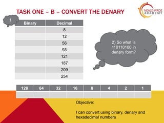 Data representation number | PPT
