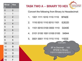 Data representation number | PPT