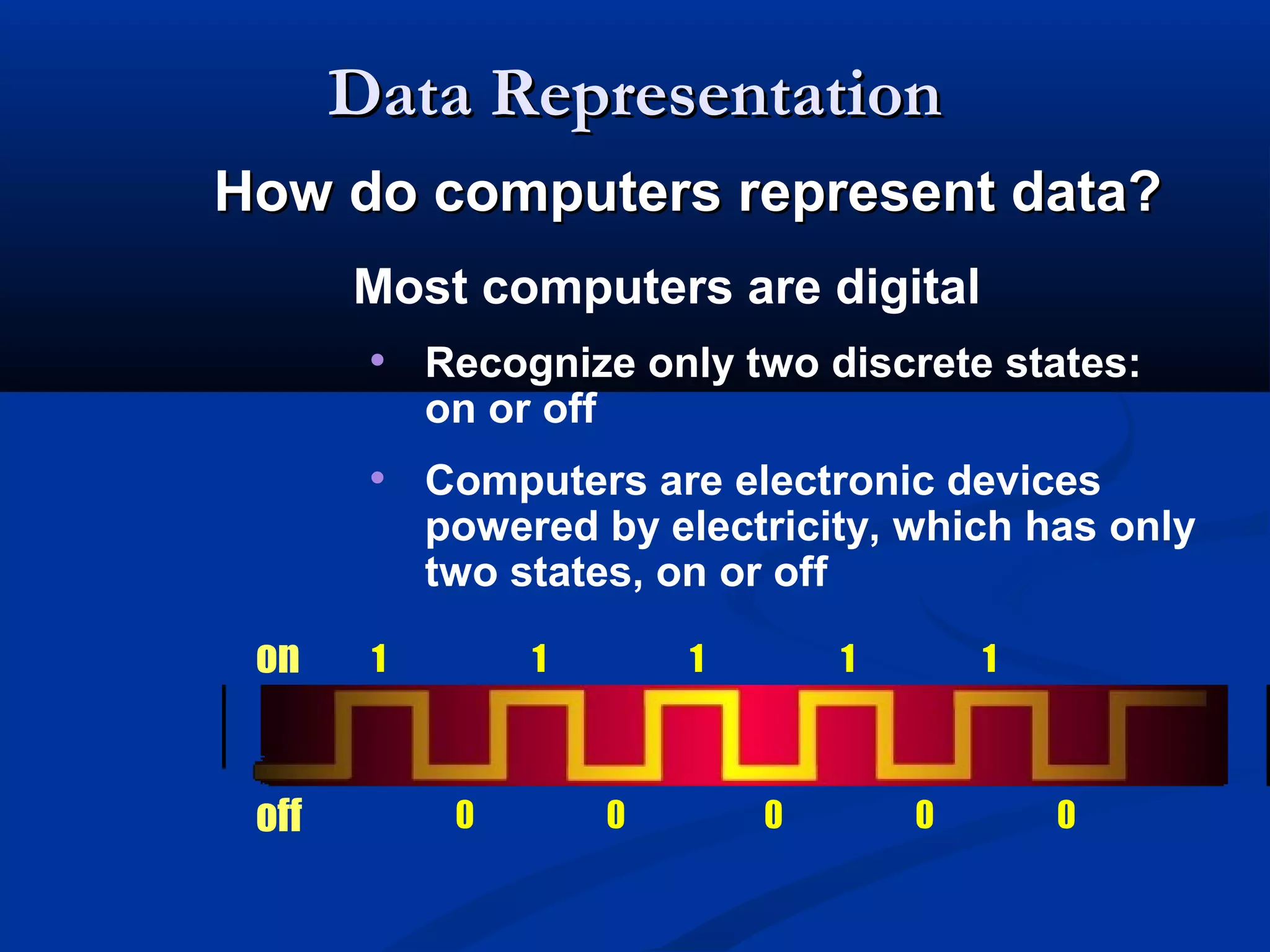 Data representation UNIT-1 | PPT