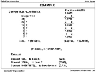 Datarepresentation2 | PDF