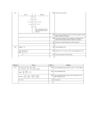 DATA REPRESENTATION 2 PRACTICE ANSWERS .pdf