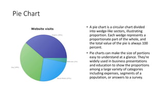 Data representation and analysis - Mathematics | PPTX