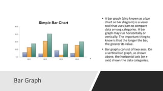 Data representation and analysis - Mathematics | PPTX