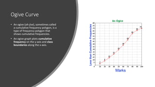 Data representation and analysis - Mathematics | PPTX