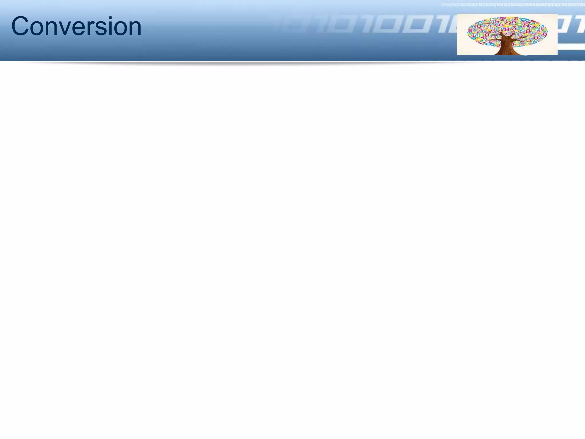 Data Representation And Boolean Algebra Pptx Computing Technology And Computing