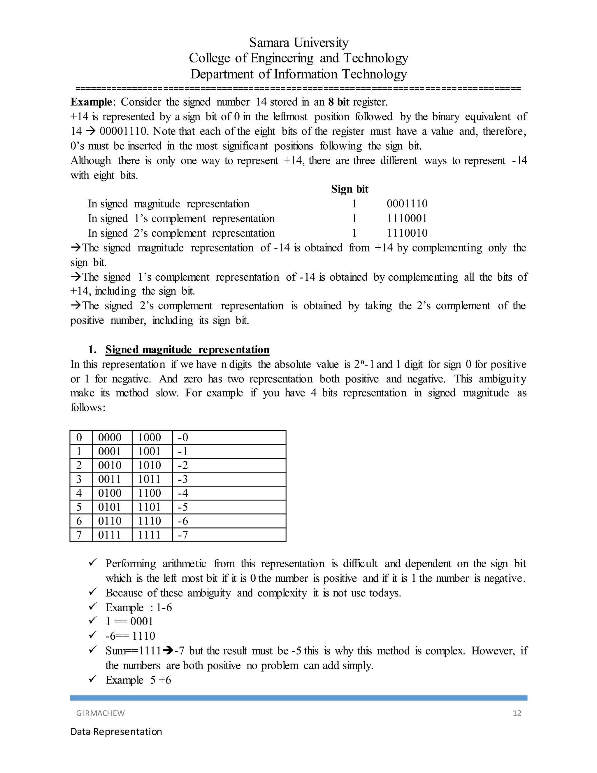 Data representation in a computer | DOCX