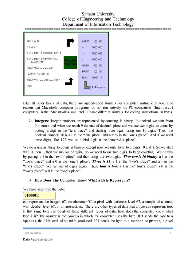 Data representation in a computer | DOCX | Computing | Technology ...