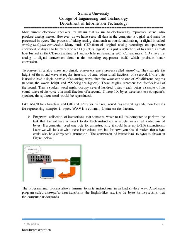 Data Representation In A Computer