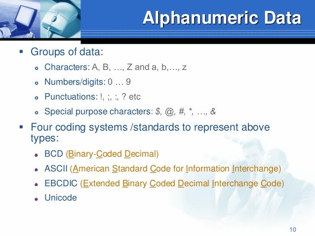 Data Representation In Computers