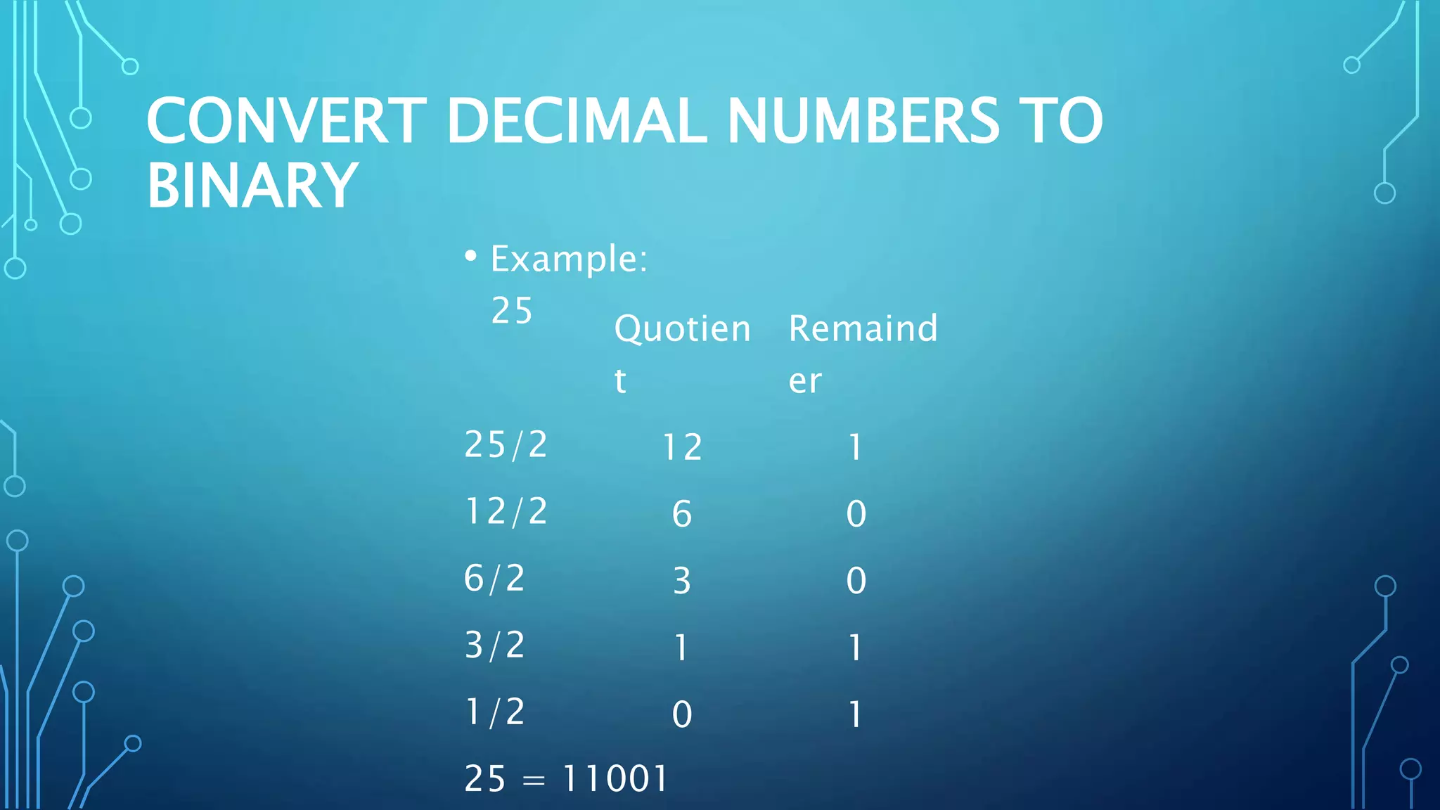 Data representation in computers | PPTX