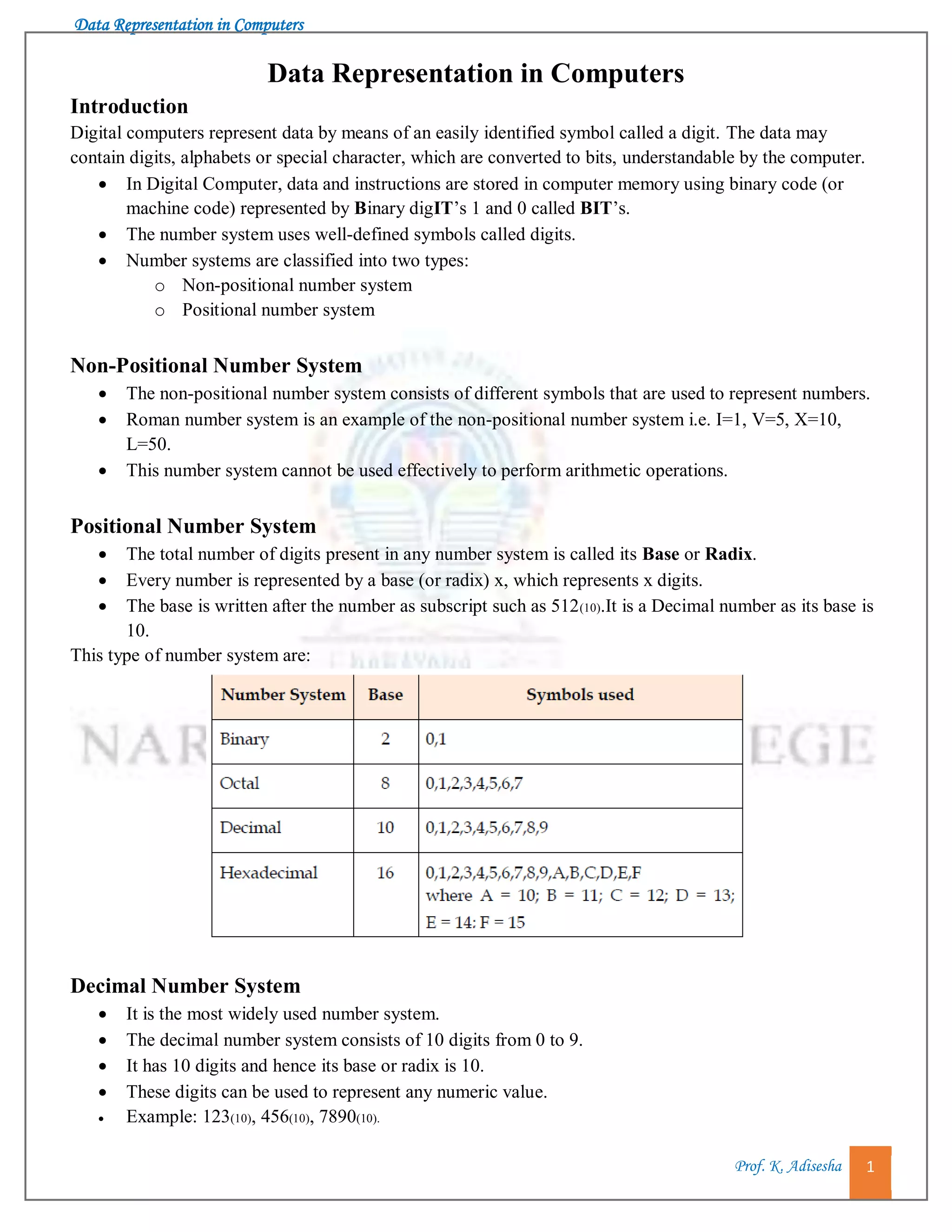 Data representation in computers | PDF | Computing | Technology & Computing