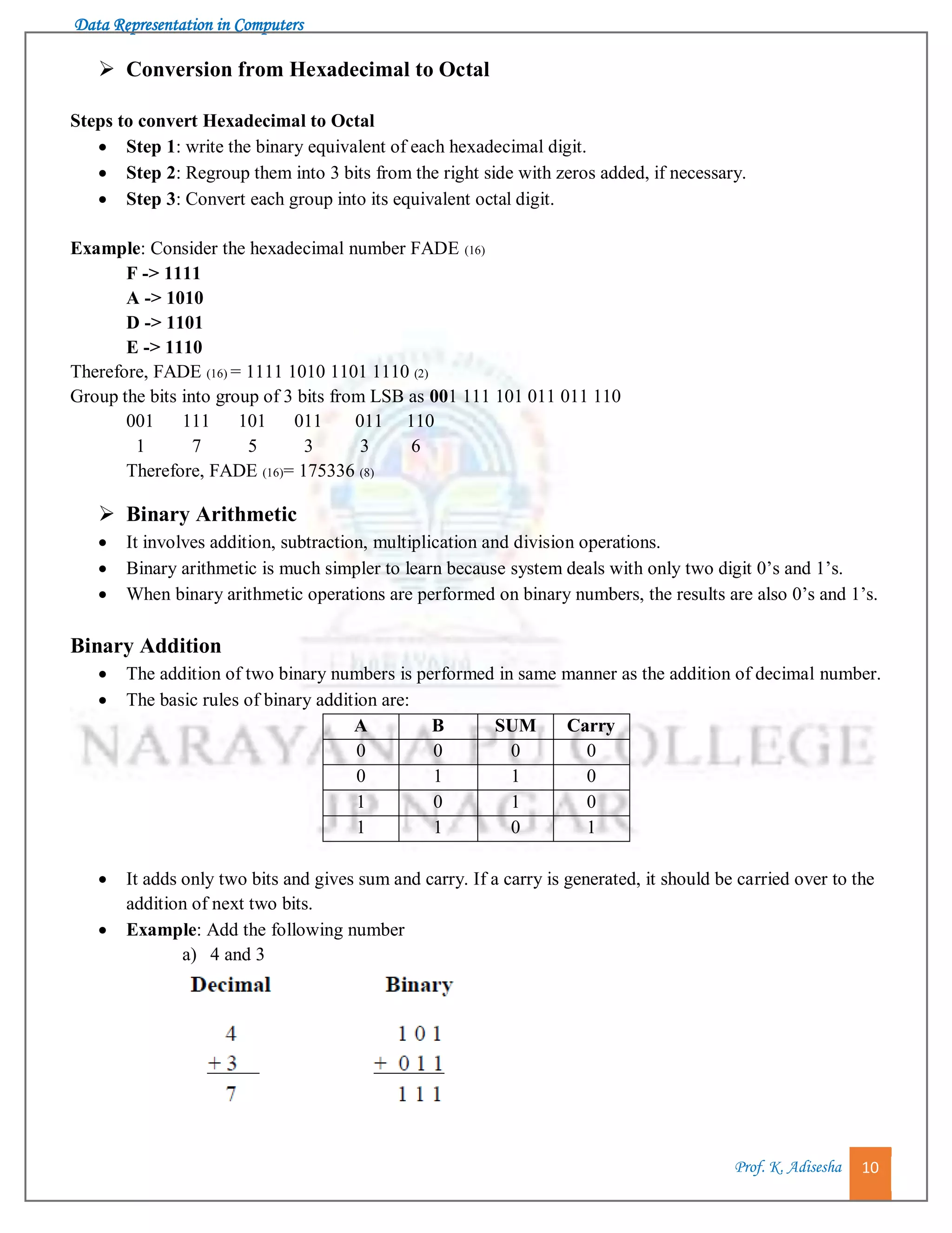 Data representation in computers | PDF | Computing | Technology & Computing