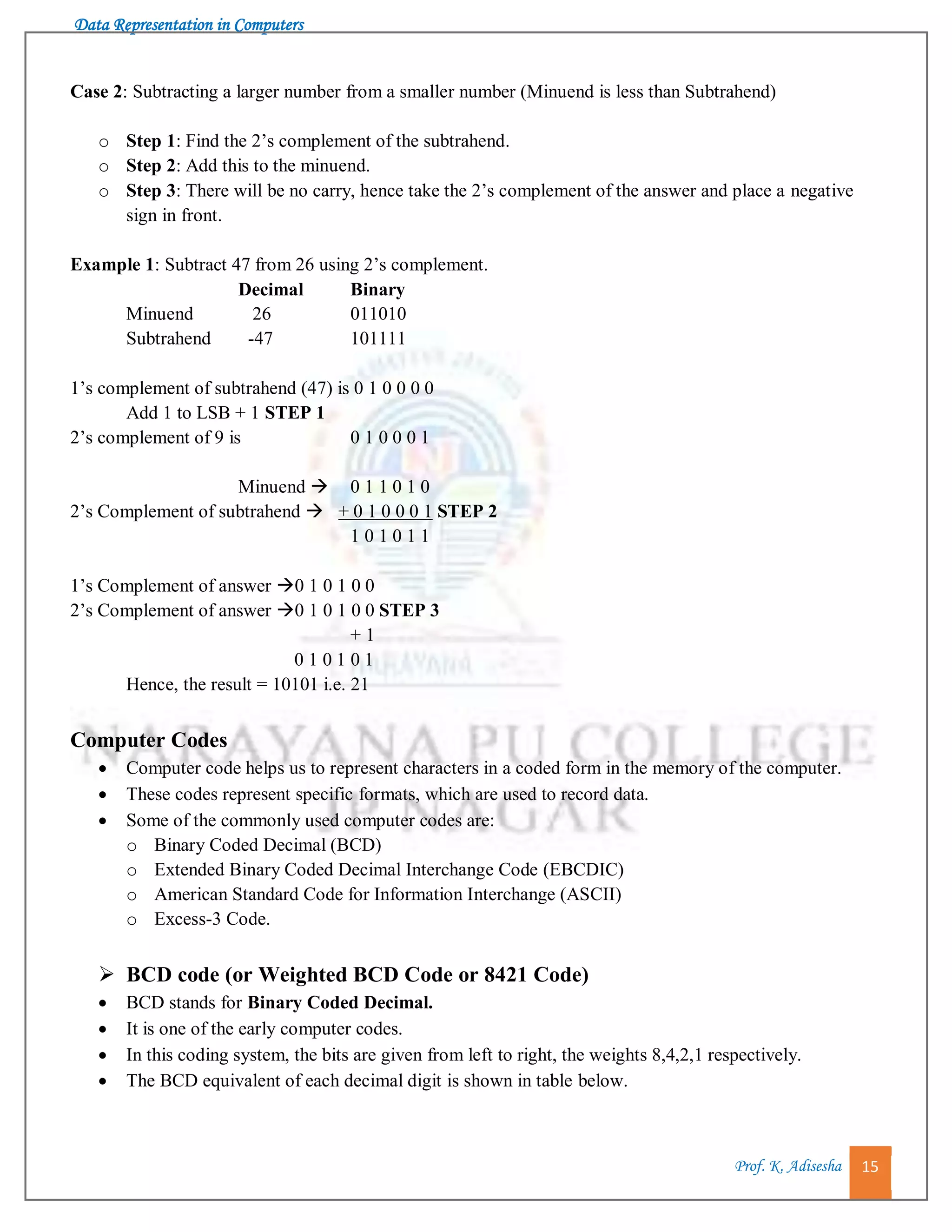 Data Representation In Computers | Pdf